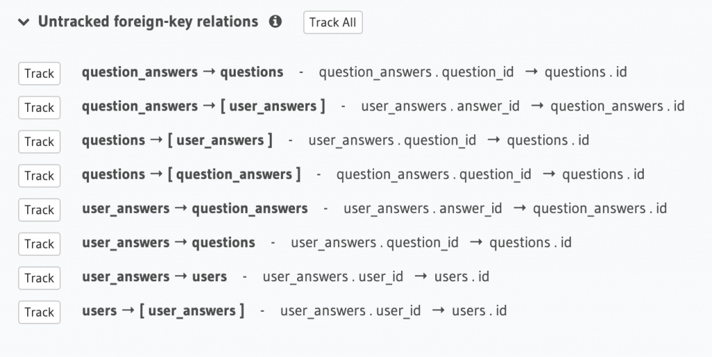Building a Flutter Quiz App using Firebase & Hasura GraphQL Engine – Part 1 – GBot Software ...